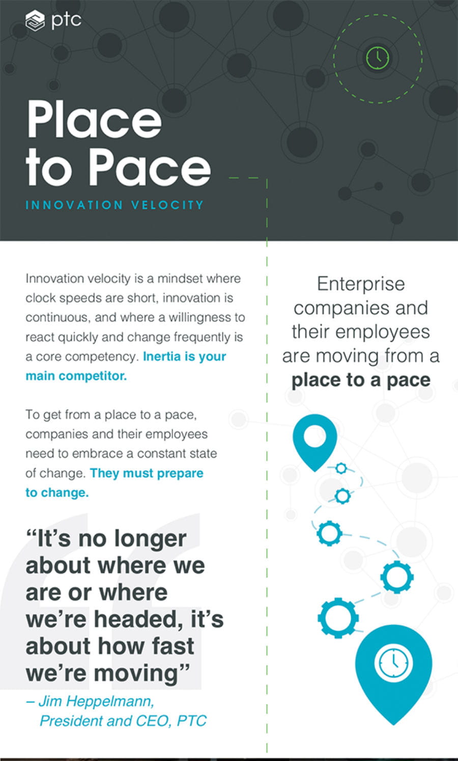 place-to-pace-infographic – PTC Creo Tips